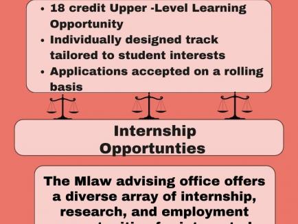 MLAW Home | MLAW l Undergraduate Law Programs at the University of ...